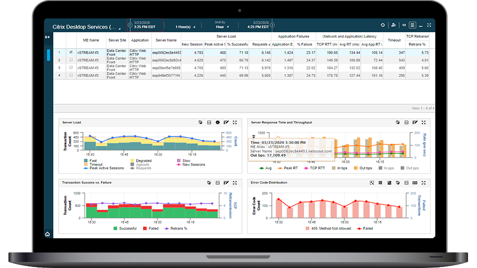 nGenius, nGeniusONE Network Monitor | NETSCOUT