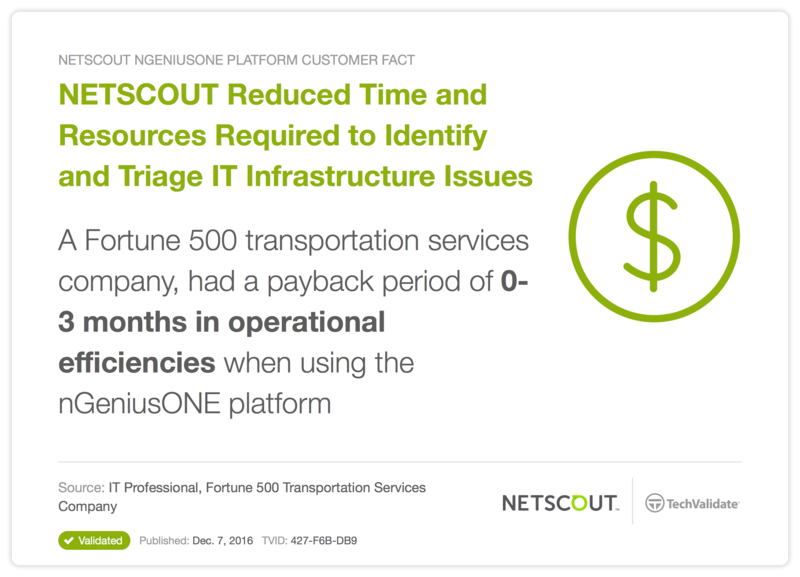 Voice of the Customer - DevOps | NETSCOUT